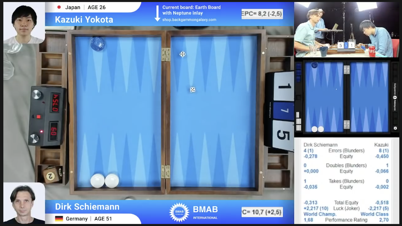 Herzlichen Glückwunsch! Dirk Schiemann gewinnt das UBC Marbella Turnier ...